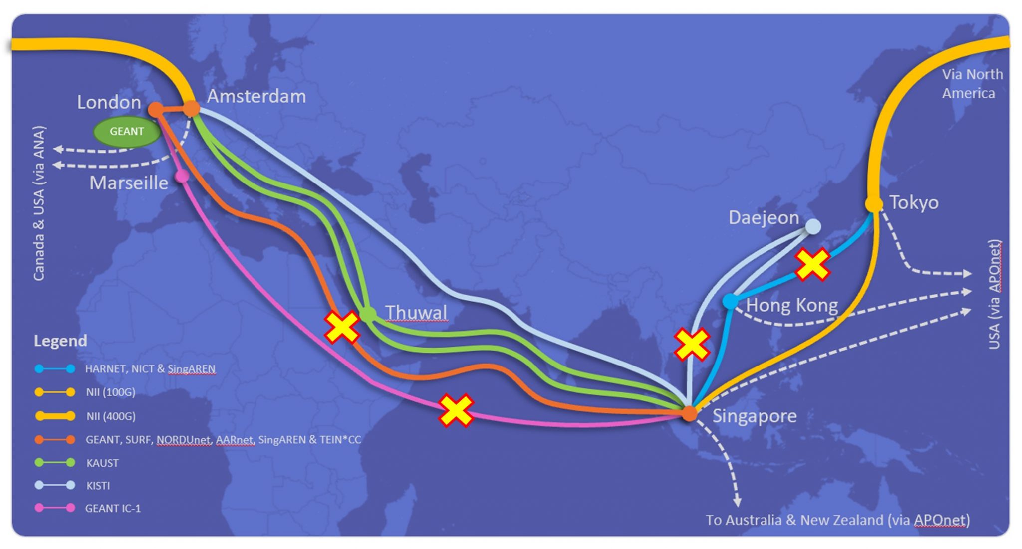 Enabling Resilient Network Connectivity via Collaborations by Global ...